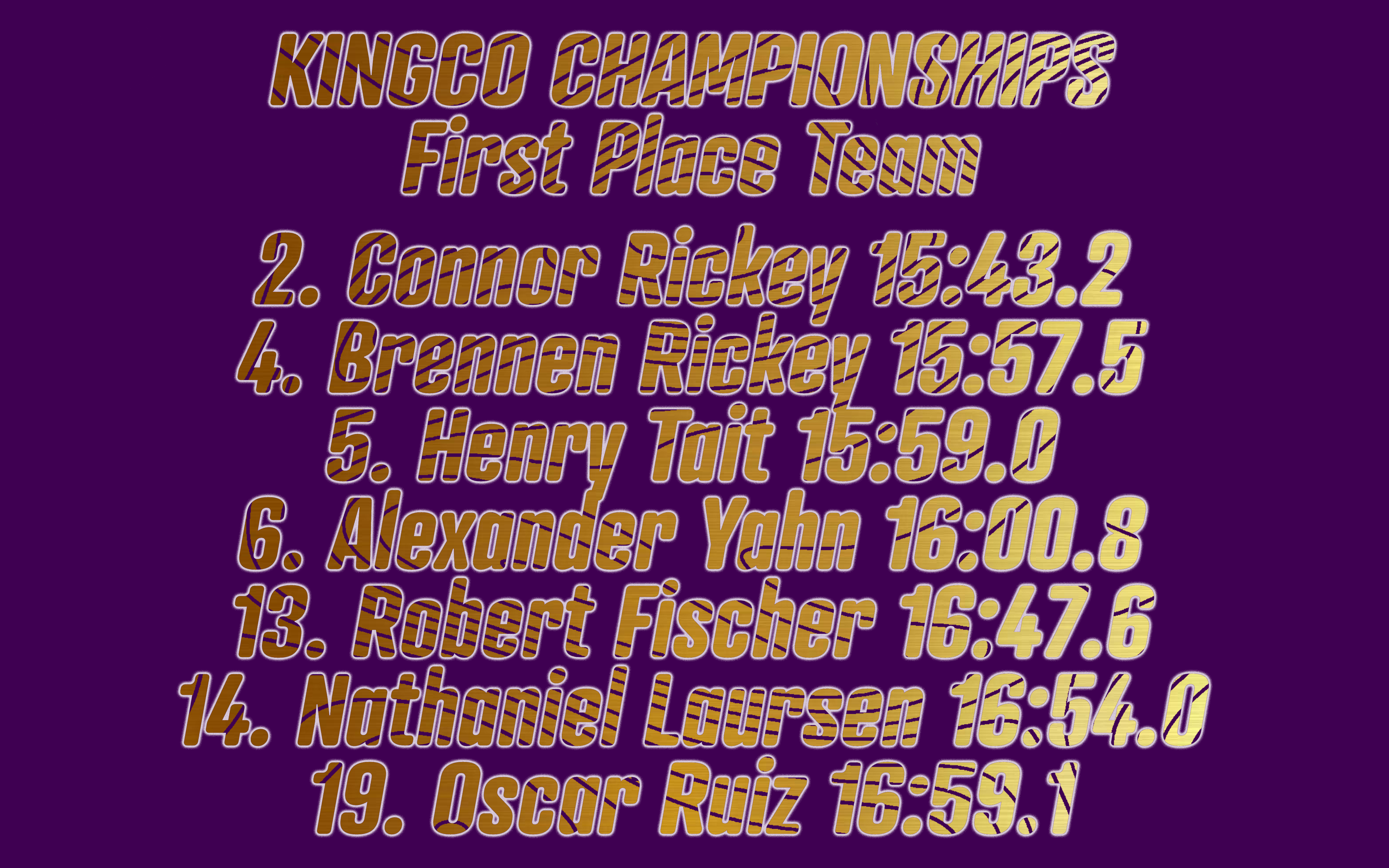 MEET RECAP: Kingco Championships | Issaquah High School XC and Track ...